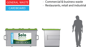 Business Recycling Services - Solo Resource Recovery