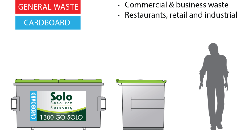 Business Recycling Services - Solo Resource Recovery