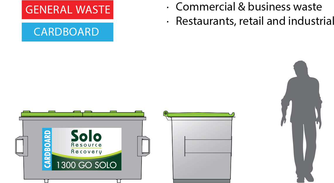 Business Recycling Services - Solo Resource Recovery