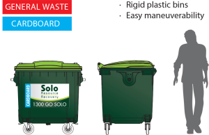 Business Recycling Services - Solo Resource Recovery