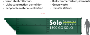 Construction Waste Collection, Removal and Disposal - Solo